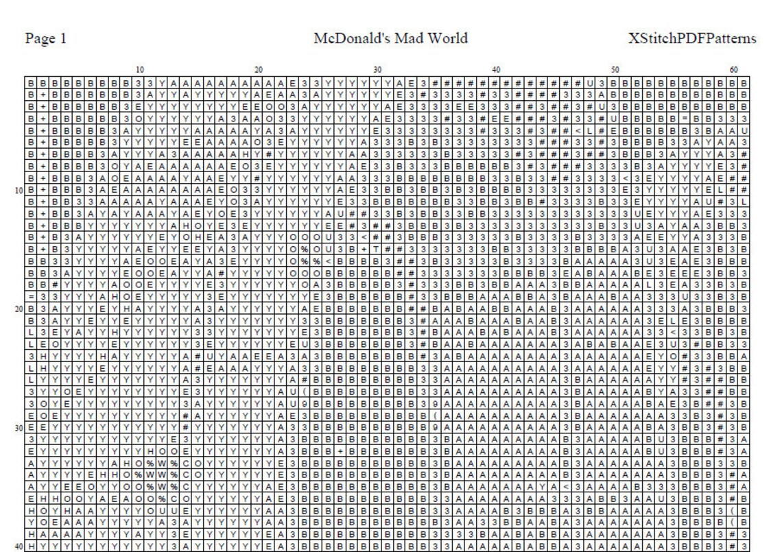 Mcdonald's Mad World Cross Stitch Pattern Pdf Format - Etsy