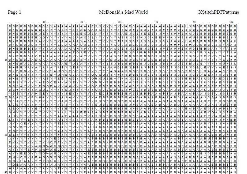Mcdonald's Mad World Cross Stitch Pattern Pdf Format - Etsy