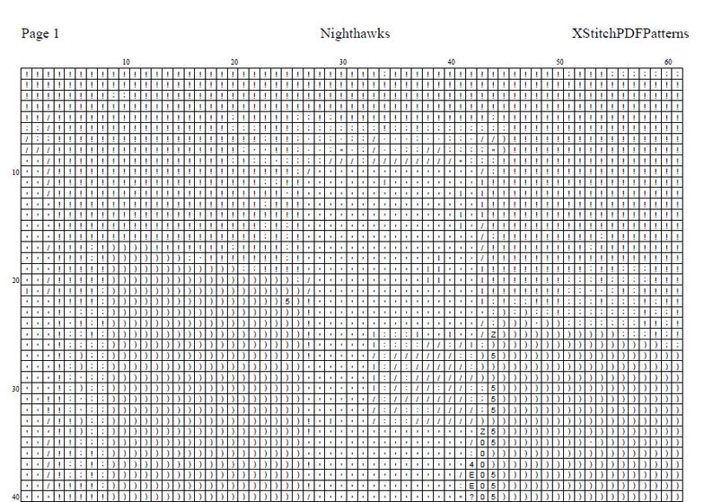 Nighthawks Cross Stitch Pattern Pdf Format - Etsy
