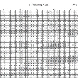 Ford Mustang Wheel Cross Stitch Pattern Pdf Format - Etsy