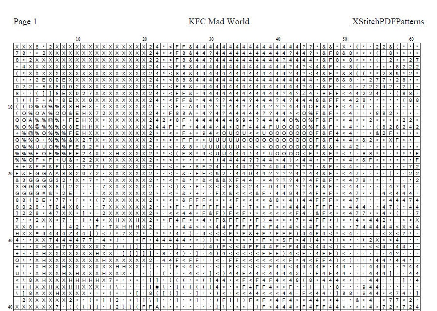KFC Mad World Cross Stitch Pattern Pdf Format - Etsy