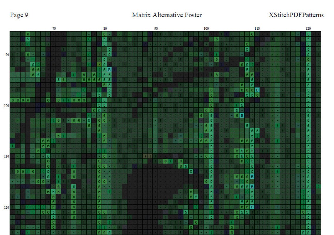 Matrix Cross Stitch Pattern Pdf Format - Etsy