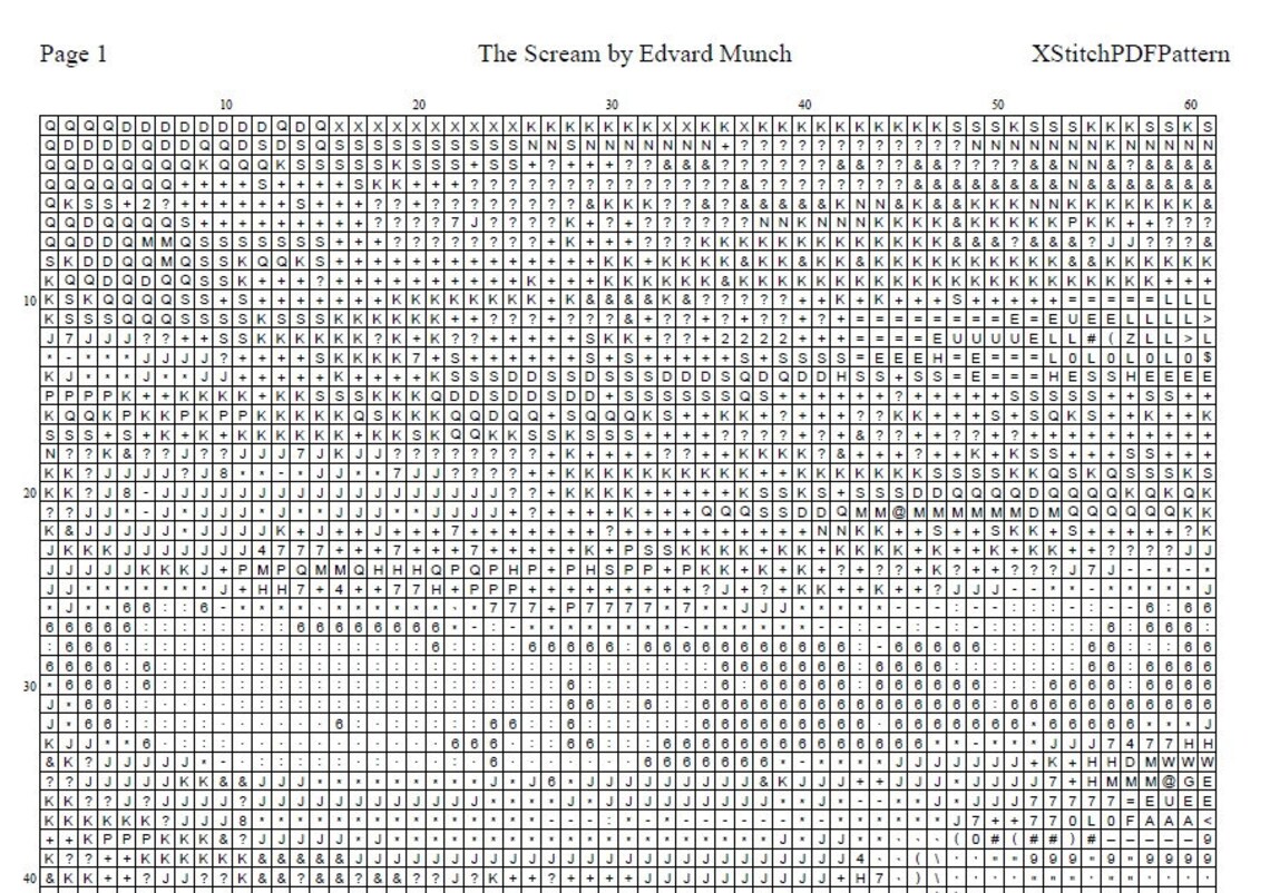 The Scream Cross Stitch Pattern Pdf Format - Etsy