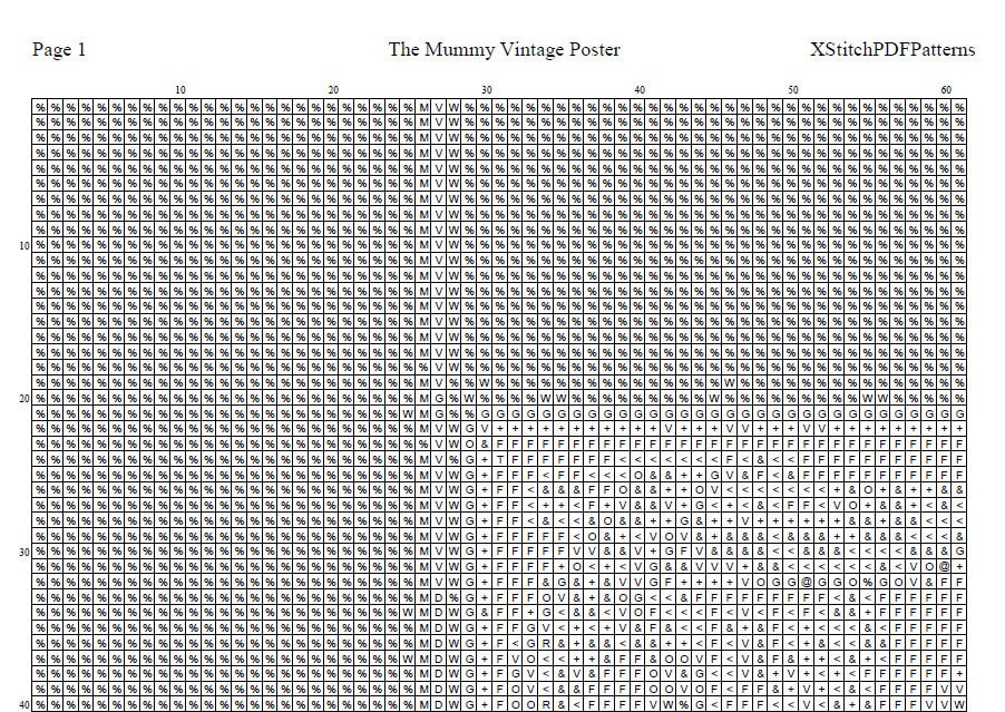 The Mummy Cross Stitch Pattern Pdf Format - Etsy