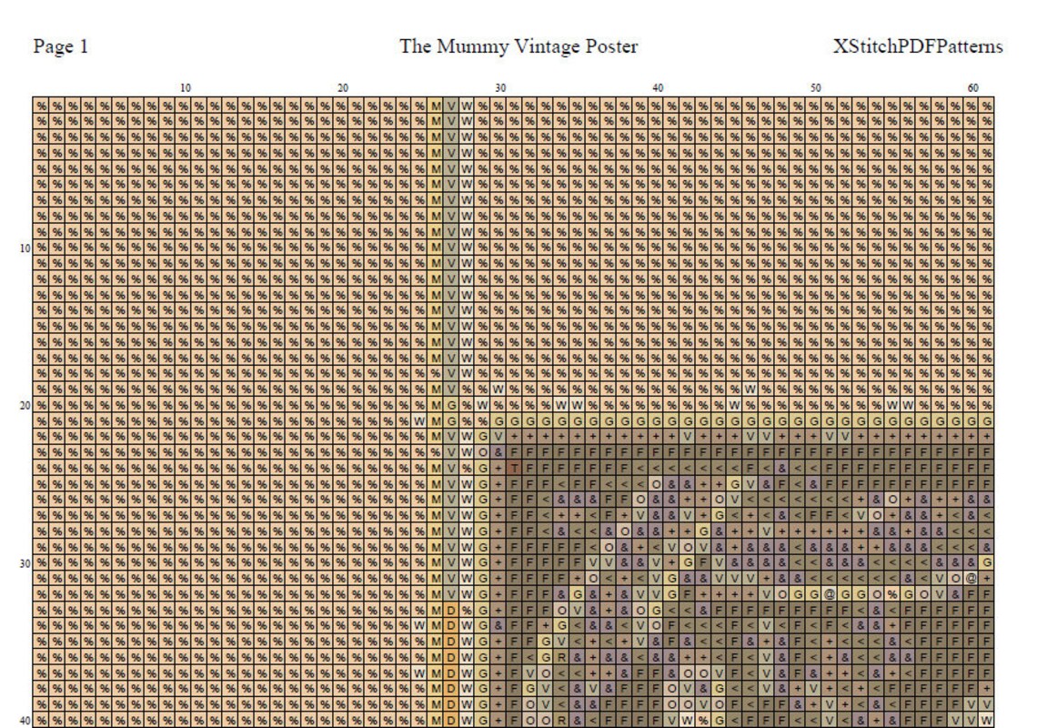 The Mummy Cross Stitch Pattern Pdf Format - Etsy
