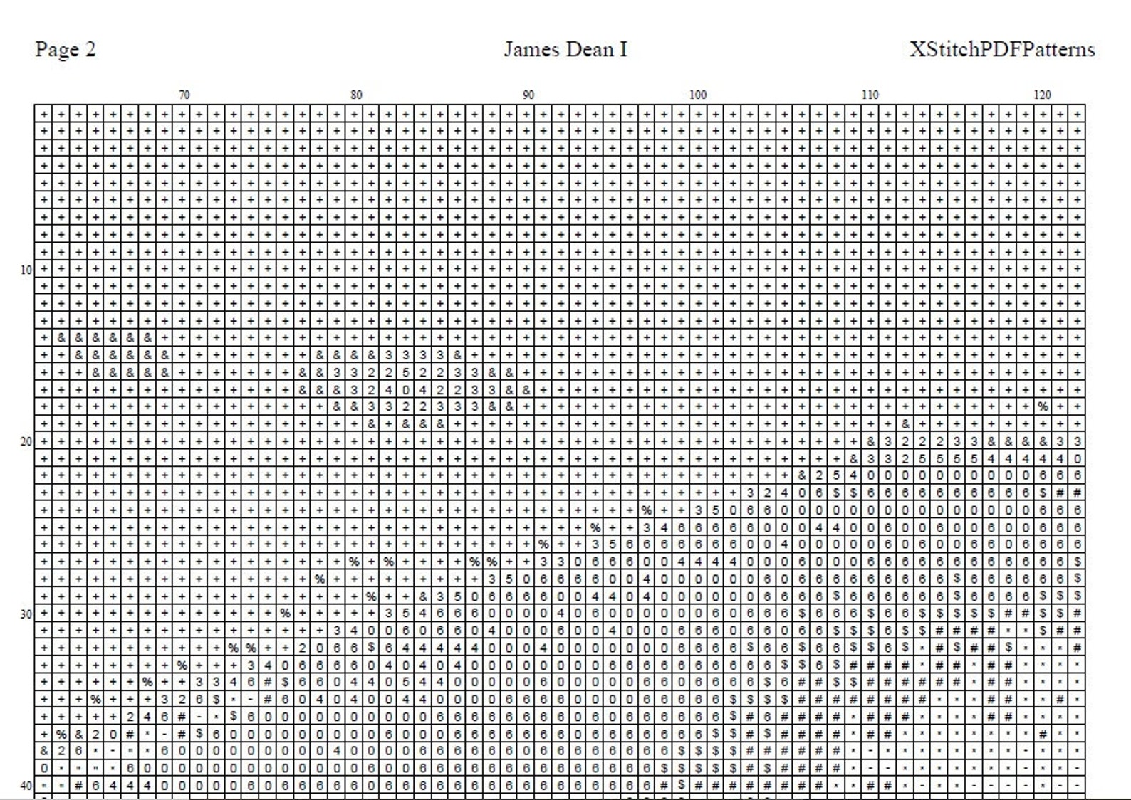 James Dean cross stitch pattern pdf format | Etsy