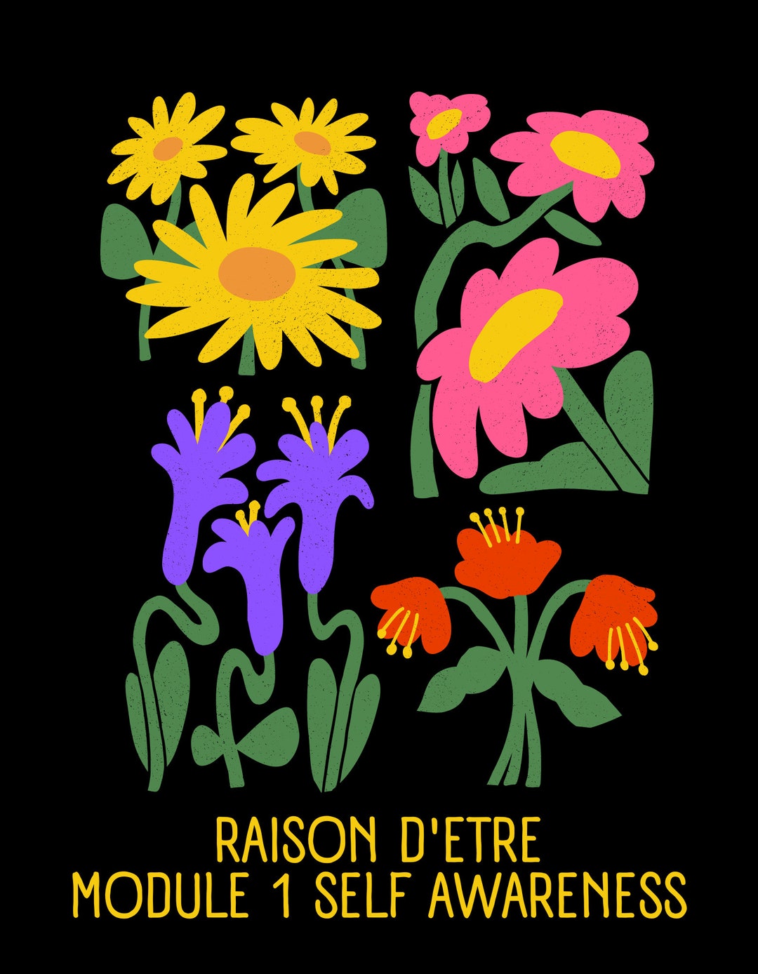 1 Module 1 Self Awareness Be the Best U - Etsy