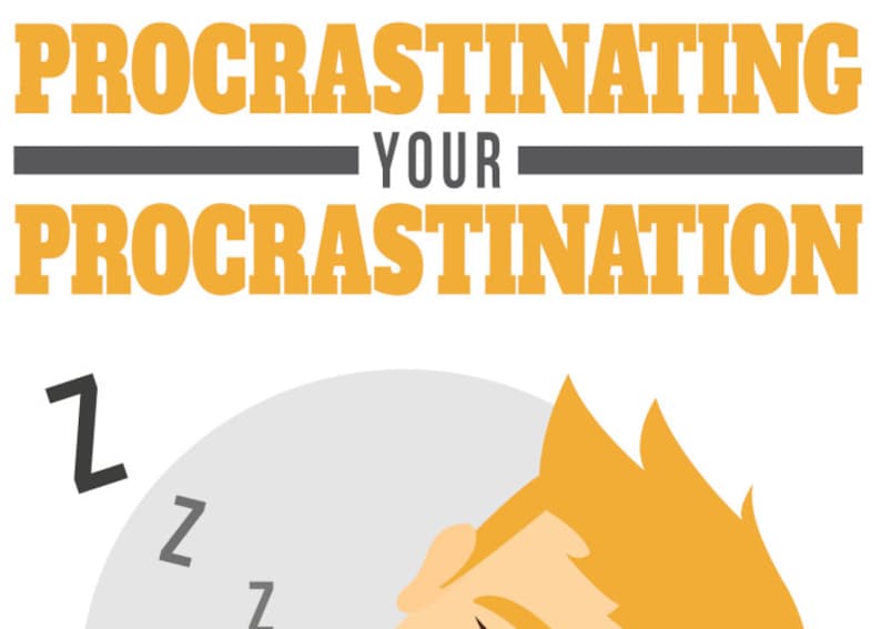 Procrastination Assessment and E Book - Etsy