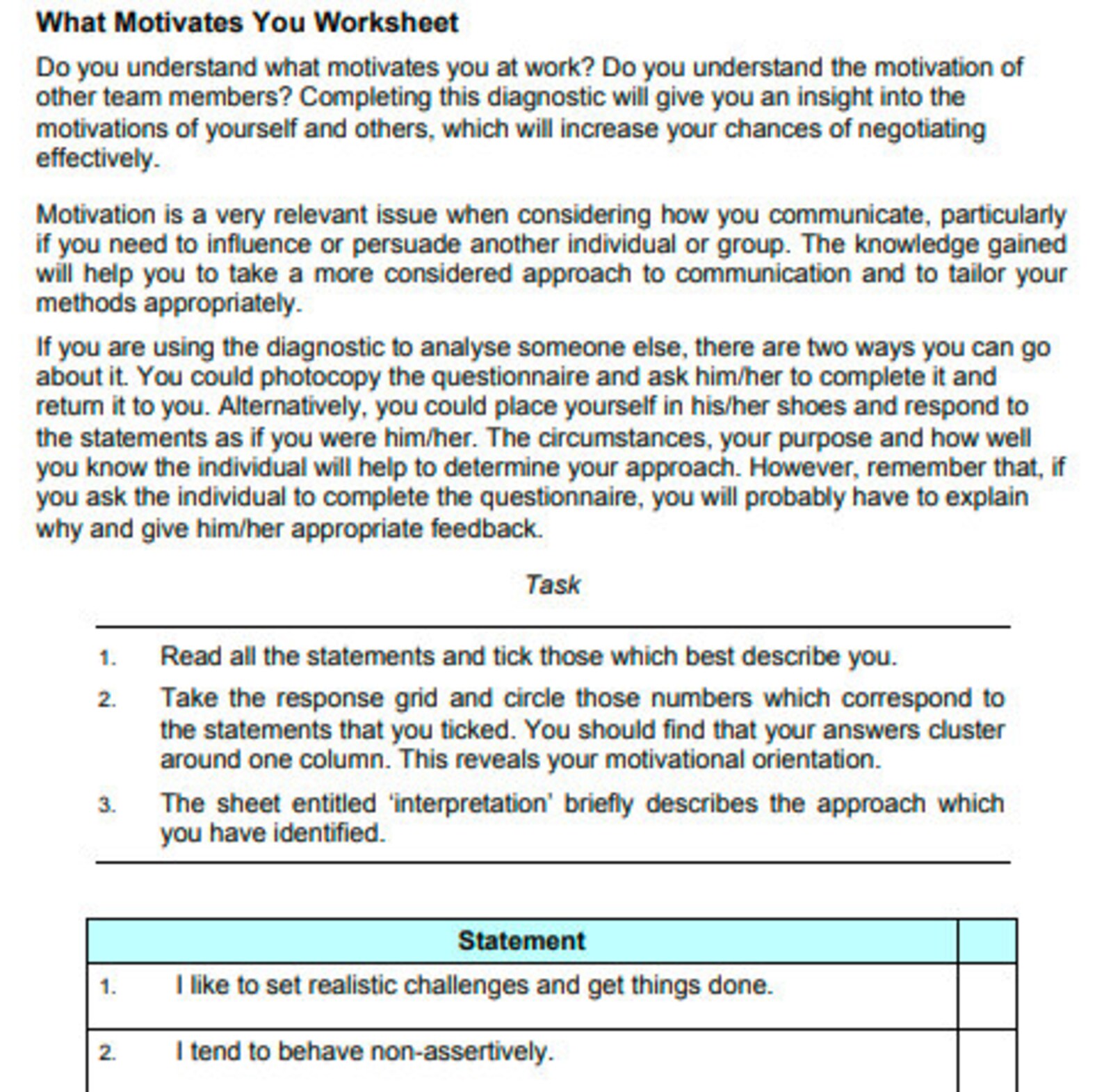 Motivation Assessment and Ways to Increase Yours. - Etsy
