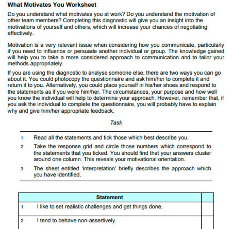 Motivation Assessment and Ways to Increase Yours. - Etsy