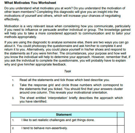 Motivation Assessment and Ways to Increase Yours. - Etsy