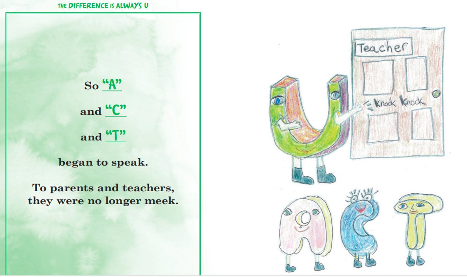 Stop Bullying: the Difference is Always U E Book - Etsy