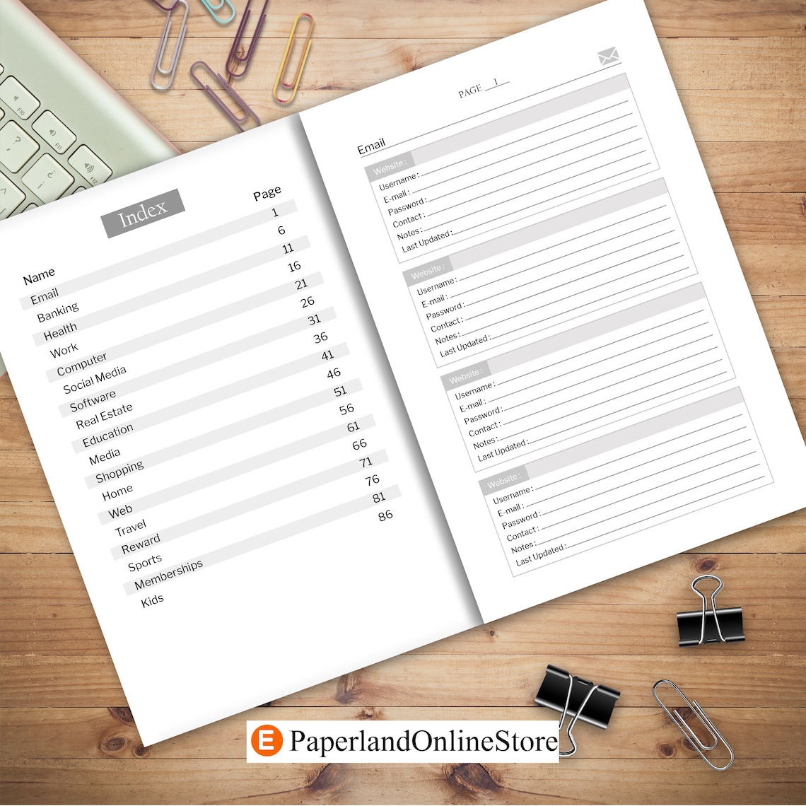 Sht I Can't Remember Password Log Book Website - Etsy