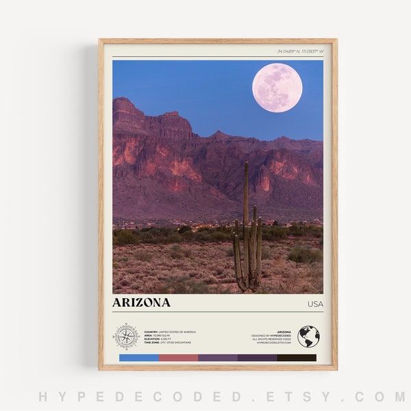 Arizona Poster - Etsy