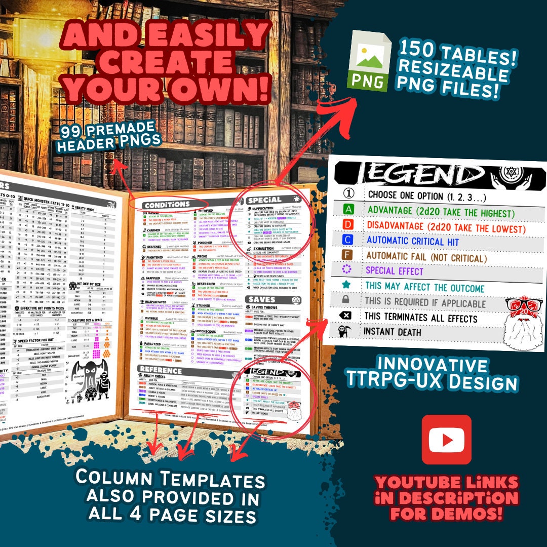 Dnd 5e DM Screen: 150+ Reference Tables, Customizable Pngs (digital ...