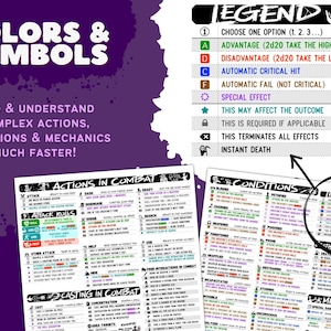 Dnd 5e Player Reference Sheet for Combat, Conditions and Mechanics ...