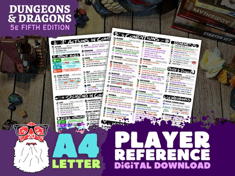 D&D 5e Player Reference Sheet: Combat, Conditions, Mechanics (PDF Digital Download) - Etsy