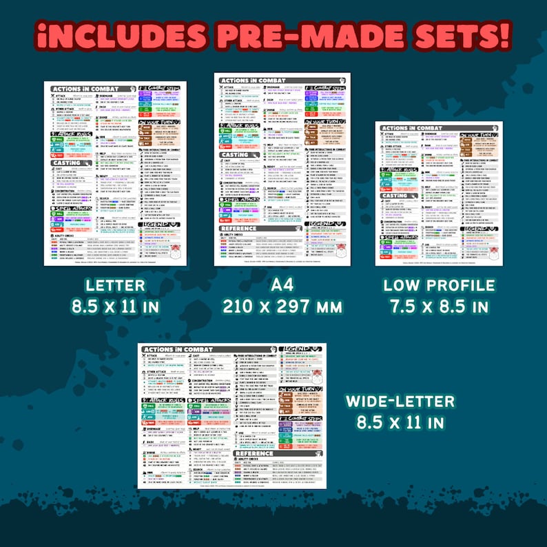 Dnd 5e DM Screen: 150+ Reference Tables, Customizable Pngs (digital ...