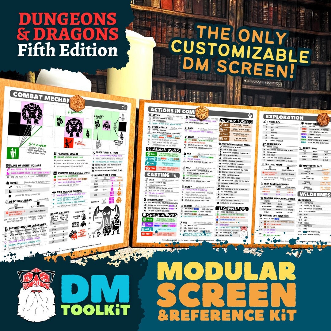 Dnd Customizable DM Screen | 150+ Reference Tables for D&D 5e | Printable PDF + Resizable Pngs ...