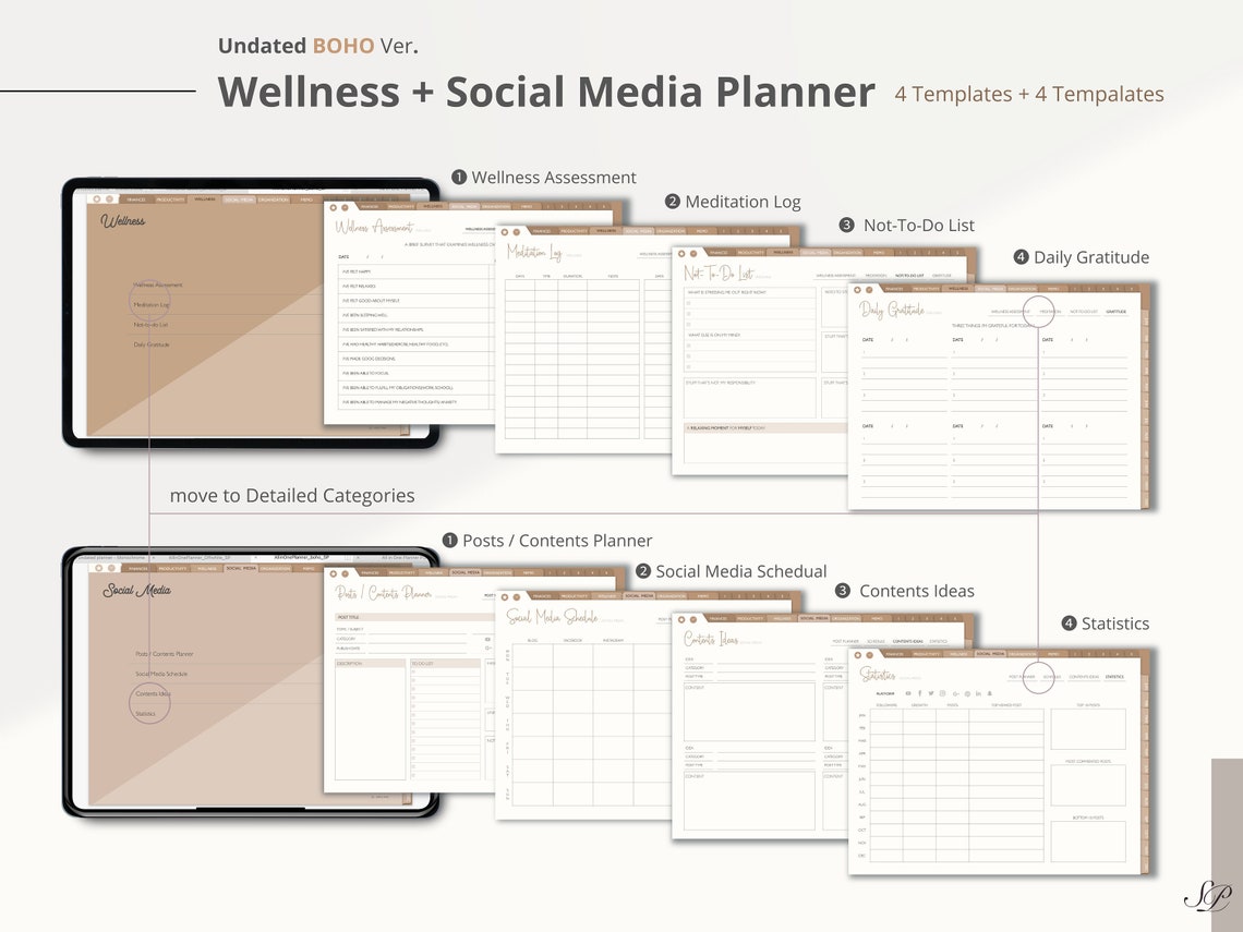 Undated Digital Planner All in One Ultimate Planner iPad - Etsy