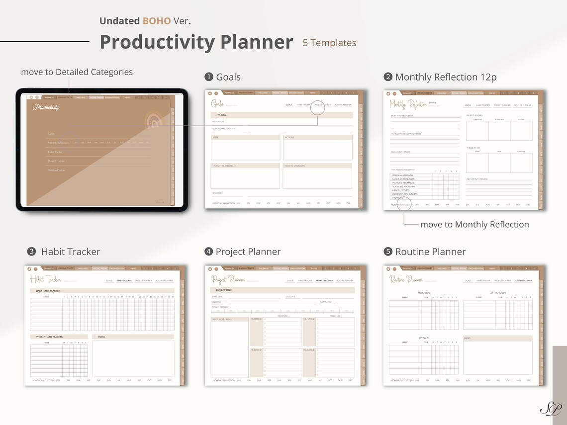 Undated Digital Planner All in One Ultimate Planner iPad - Etsy