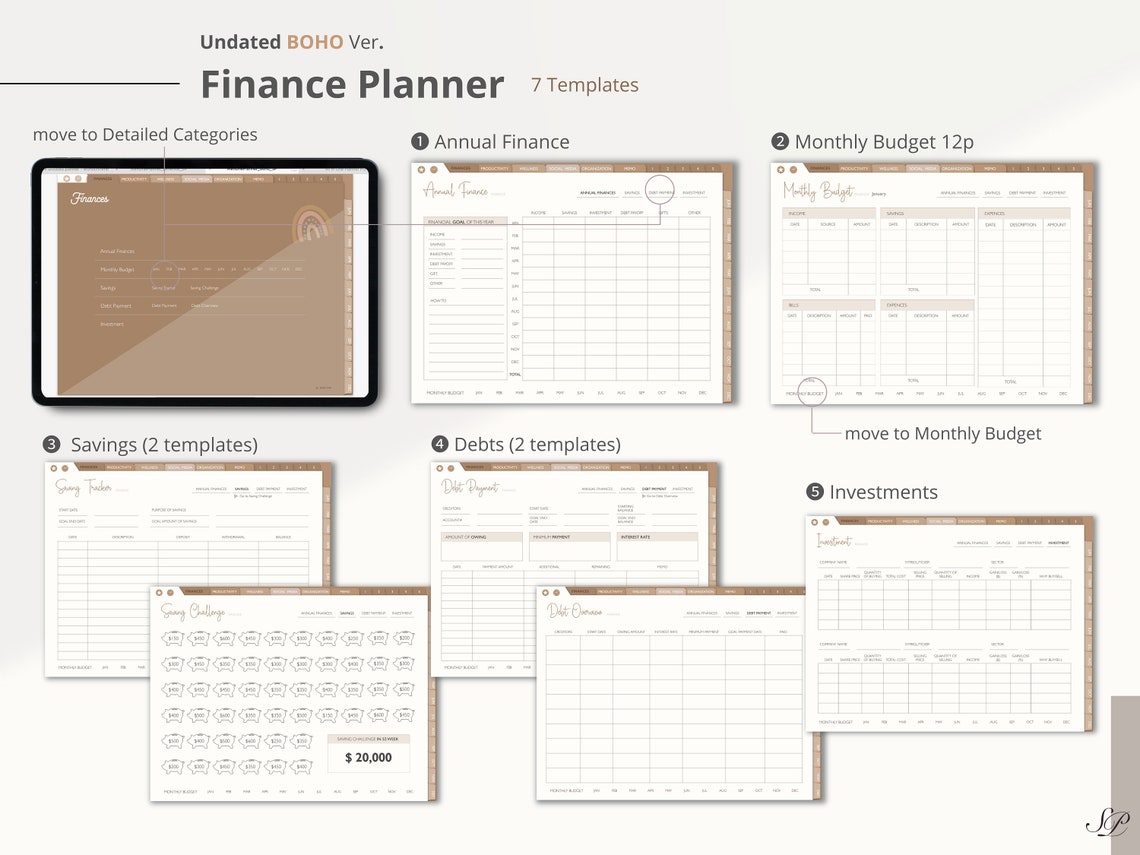 Undated Digital Planner All in One Ultimate Planner iPad - Etsy