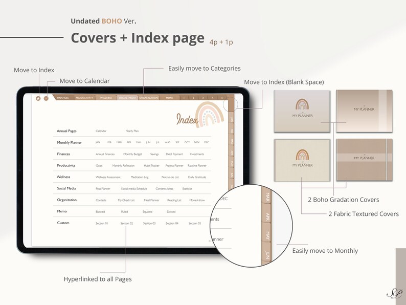 Undated Digital Planner All in One Ultimate Planner iPad - Etsy
