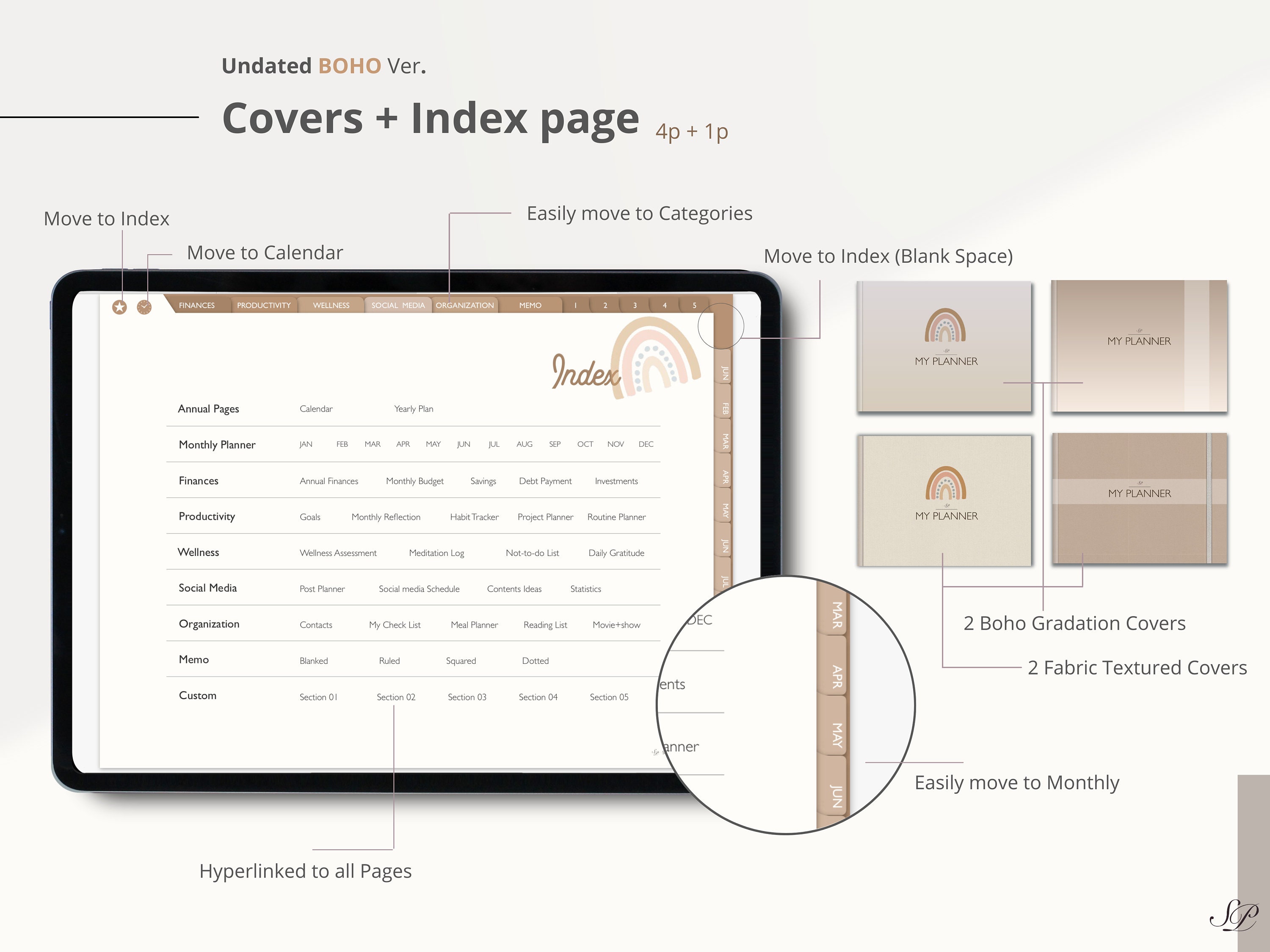 Undated Digital Planner | All in One Ultimate Planner | iPad Planner ...