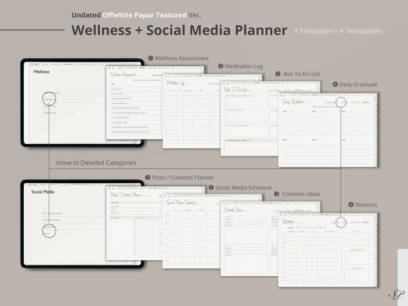 Undated Digital Planner All in One Ultimate Planner Ipad | Etsy
