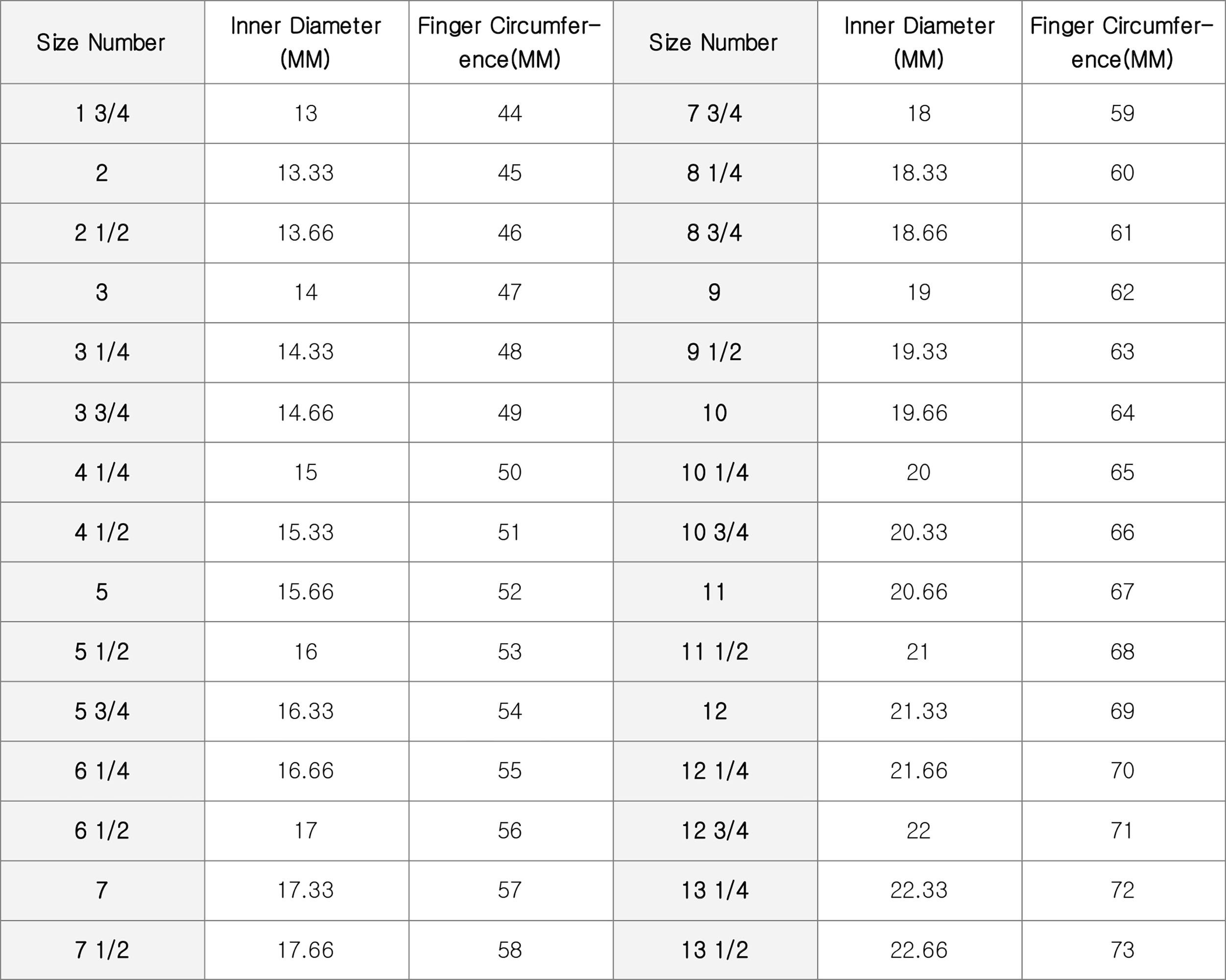 Flow Scale / DR-33 - Etsy