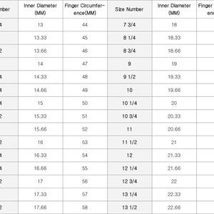 Scale S / DR-32 - Etsy