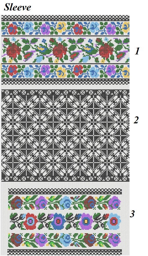 Slovak Embroidery Design to Make Slovakian Folk Blouse, Slavic ...