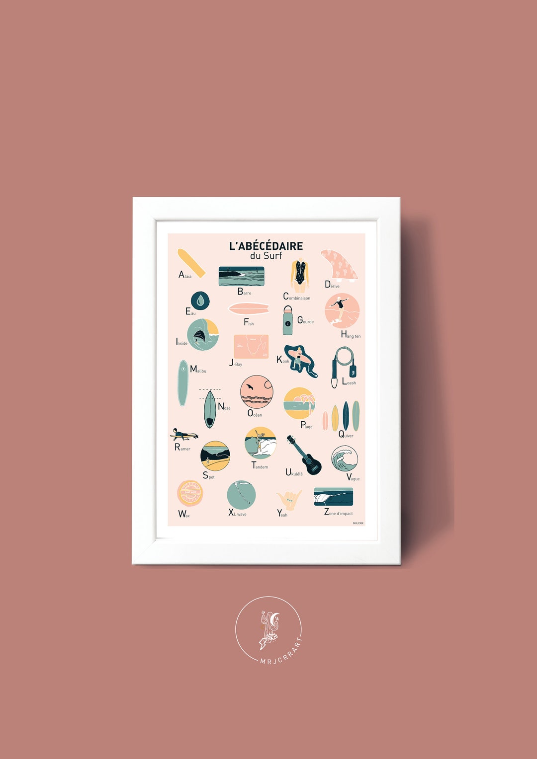 Surfing ABC Poster, Illustration Poster A3 A4 for Wall Decoration - Etsy