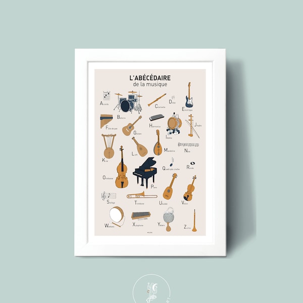 Music Theory Poster - Etsy