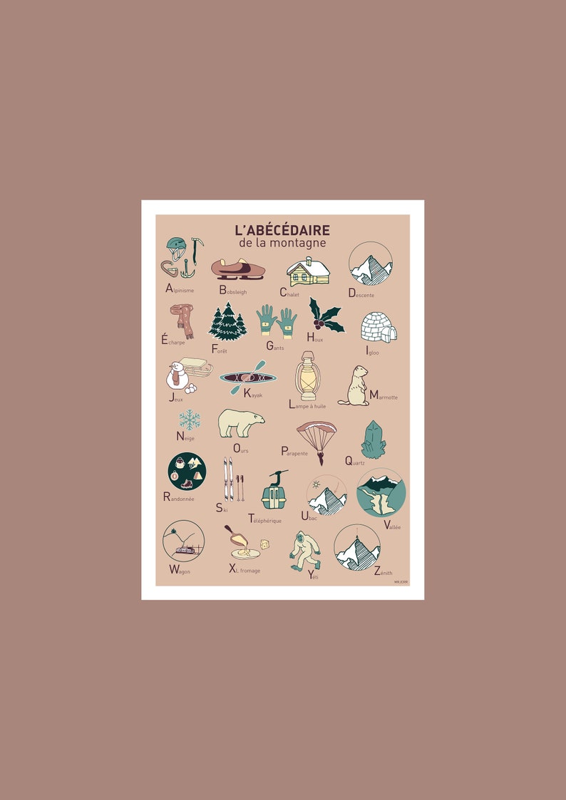 Mountain ABC Poster, A3 A4 Poster Illustration for Wall Decoration - Etsy