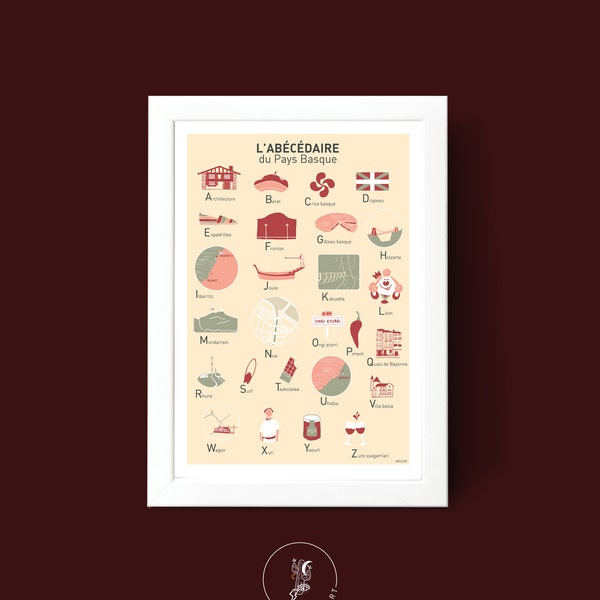 Basque Country - Etsy