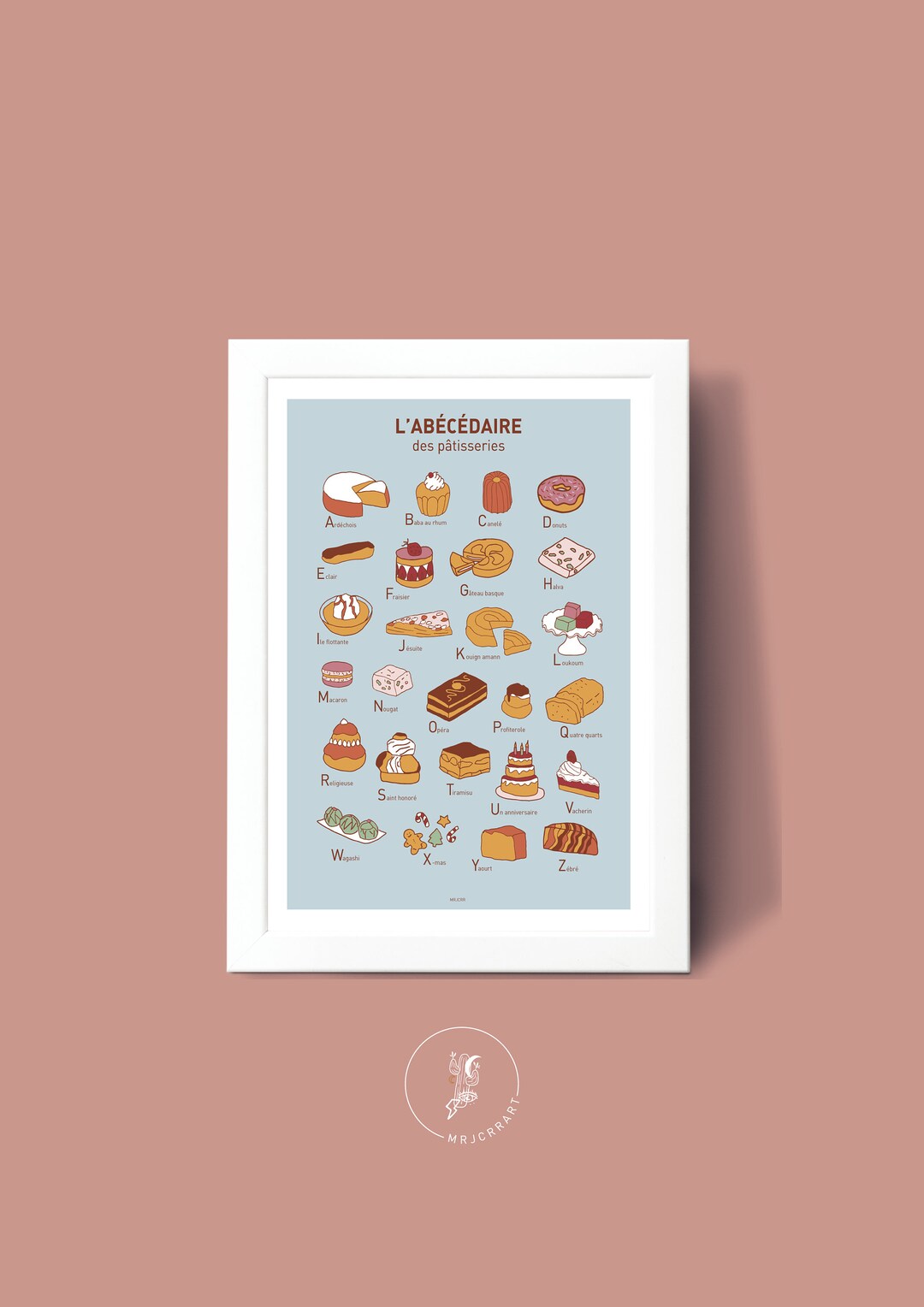 Pastry ABC Poster, A3 A4 Poster Illustration for Wall Decoration - Etsy
