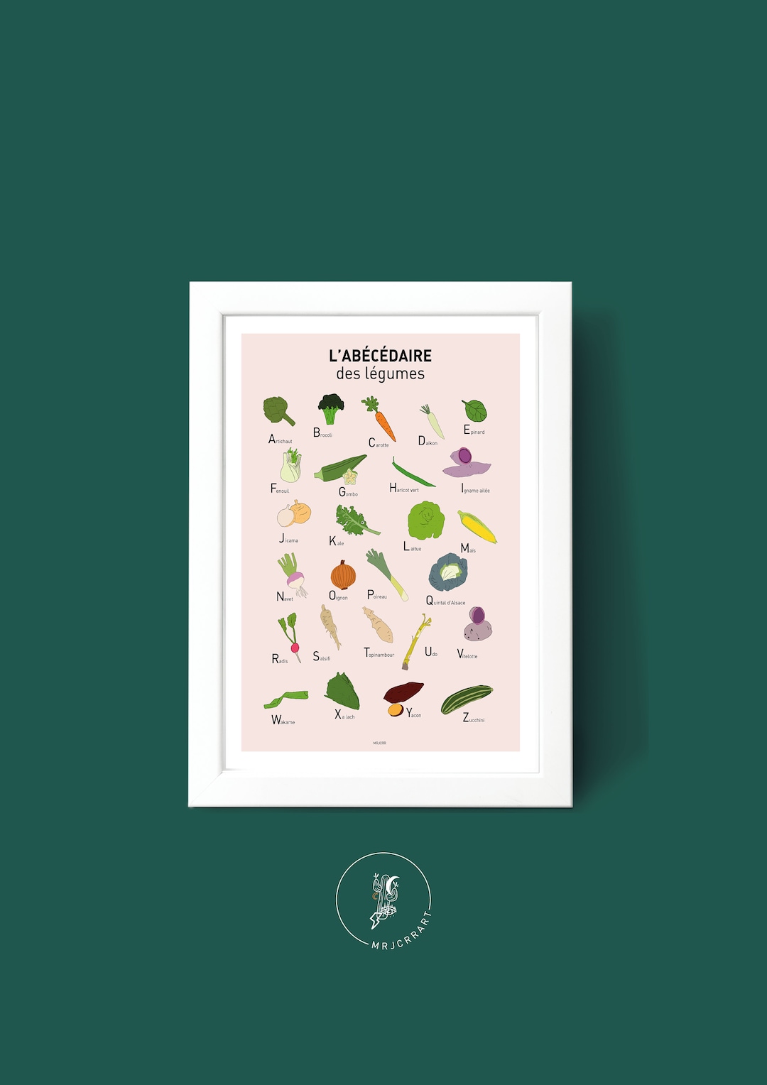 Vegetables ABC Poster, A3 A4 Poster Illustration for Wall Decoration - Etsy
