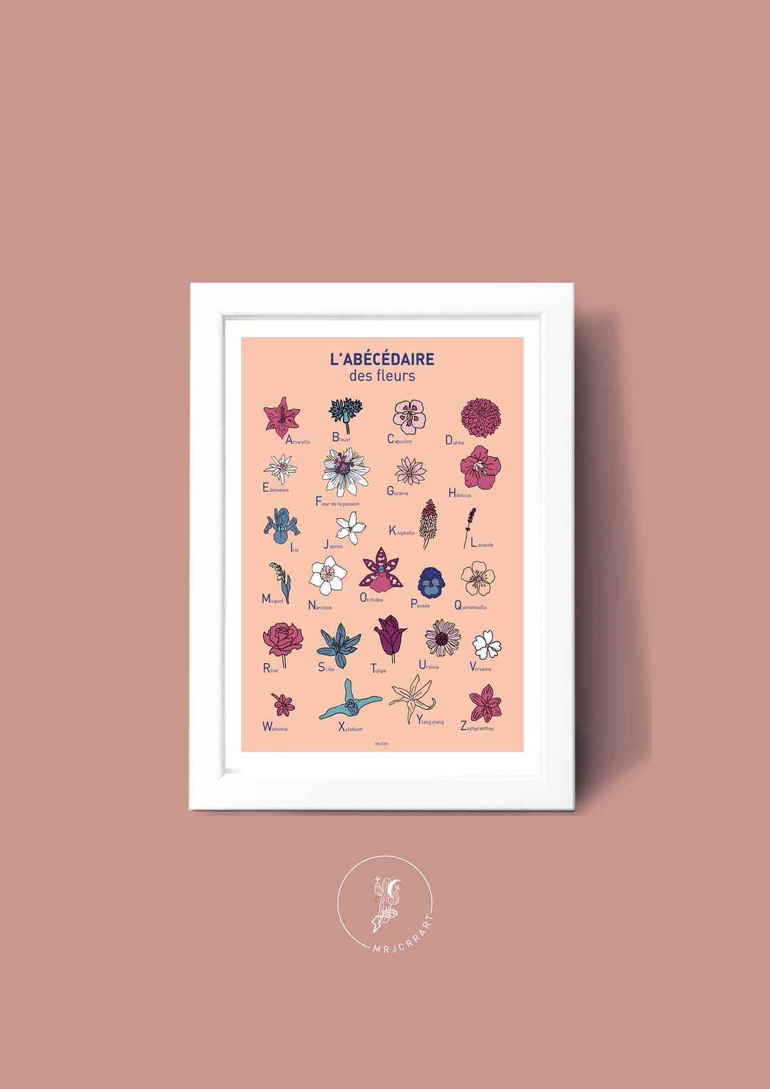 Flower ABC Poster, A3 A4 Poster Illustration for Wall Decoration - Etsy