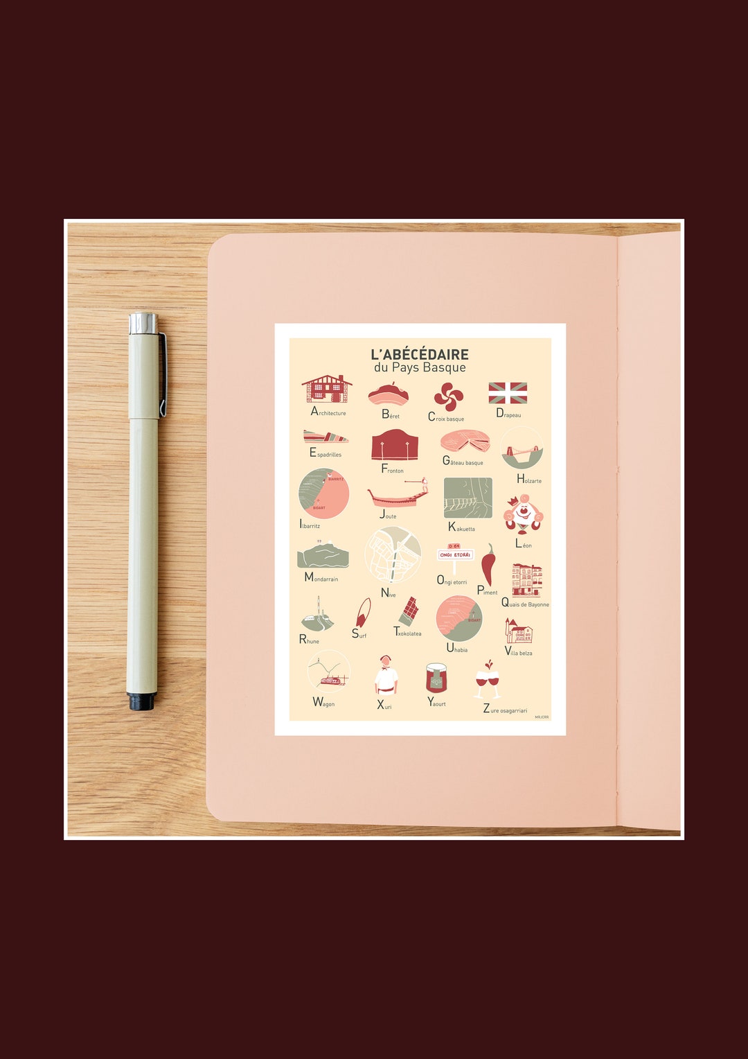 Basque Country ABC Postcard, Illustration 10x15cm for Wall Decoration ...