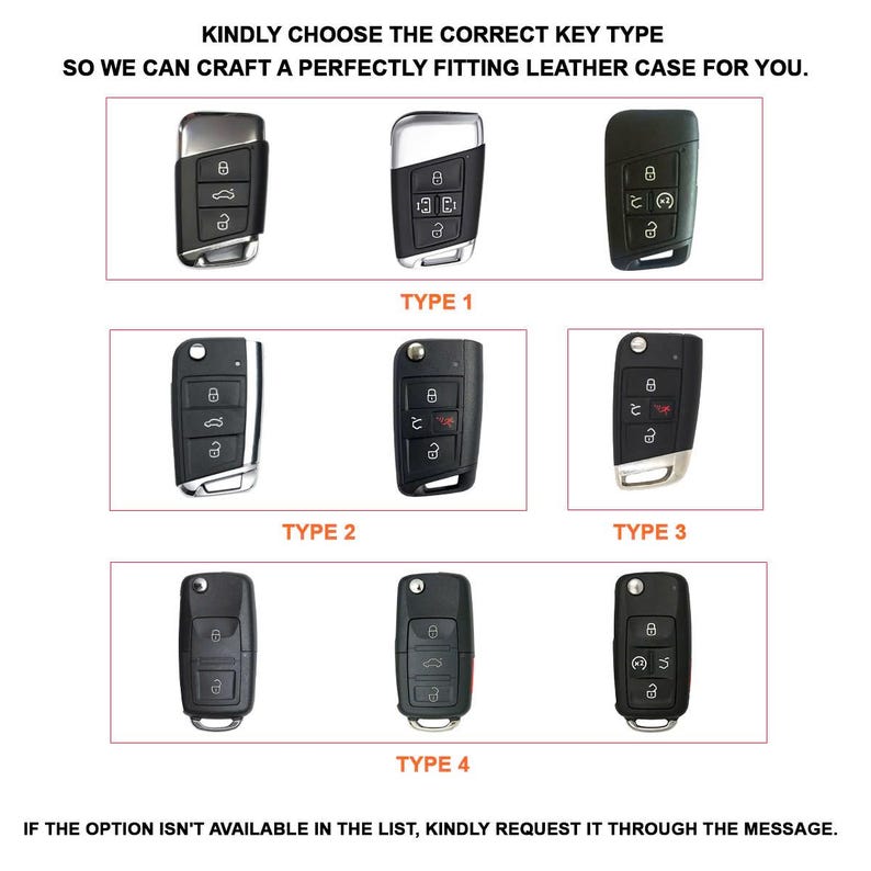 Leather Key Case for 2020-2026 Jetta, Golf GTI, Tiguan, Atlas, ID.4 ...