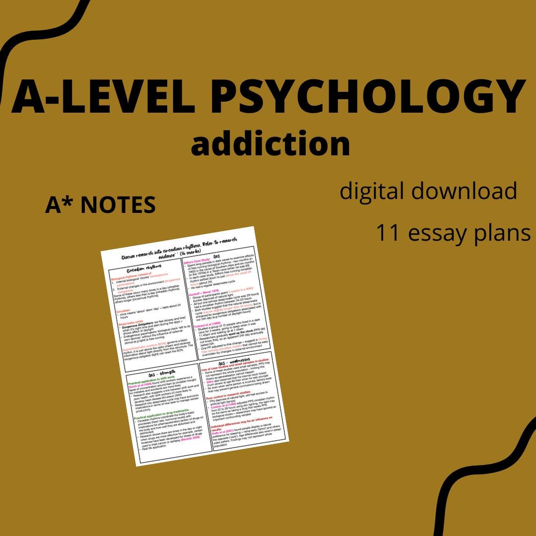 16 Mark Essay Plans - A Level Psychology - Addiction Topic - Etsy