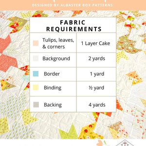 Tulip Two-step Quilt Pattern PDF - Etsy