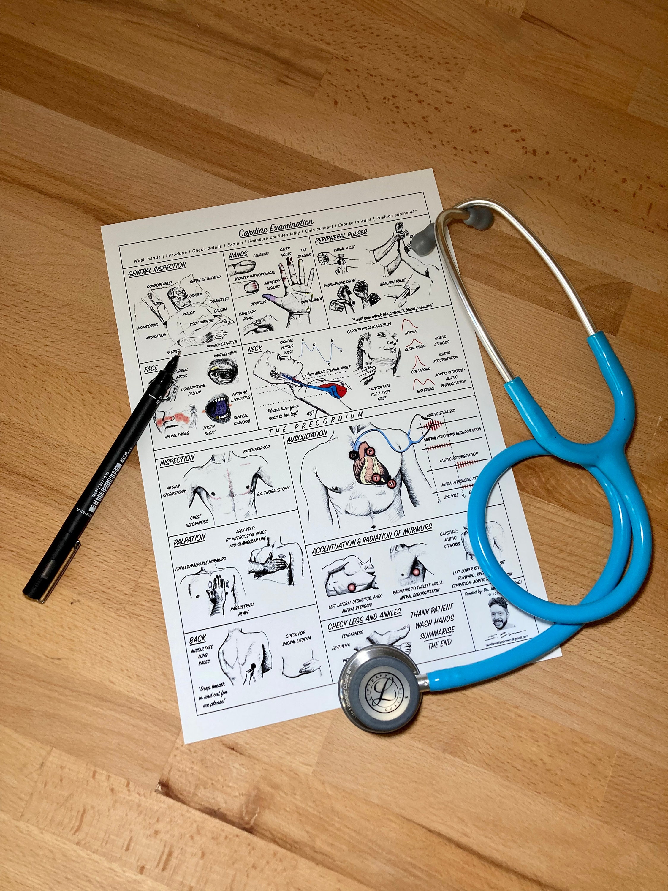 Cardiac/cardiovascular OSCE Examination Study Guide (digital Download ...
