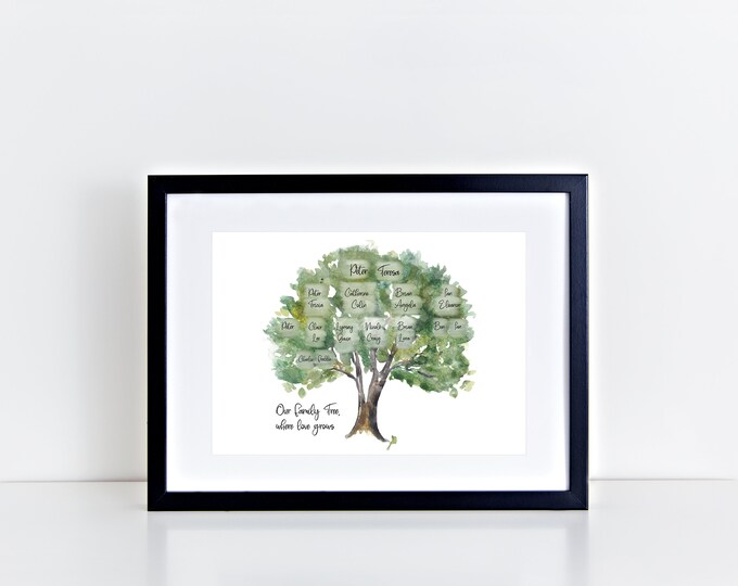 Custom Made Family Tree Watercolour Print Fathers Day Grandparents Gift ...