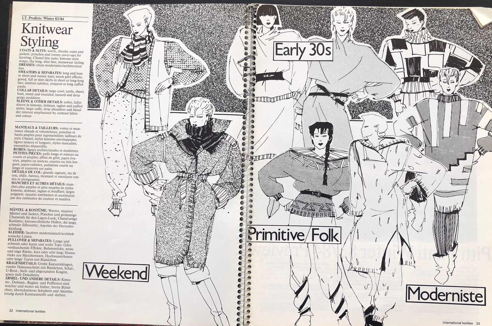 International Textiles Magazine 1982 - Etsy