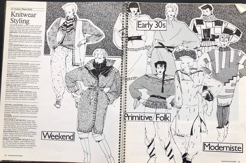 International Textiles Magazine 1982 - Etsy