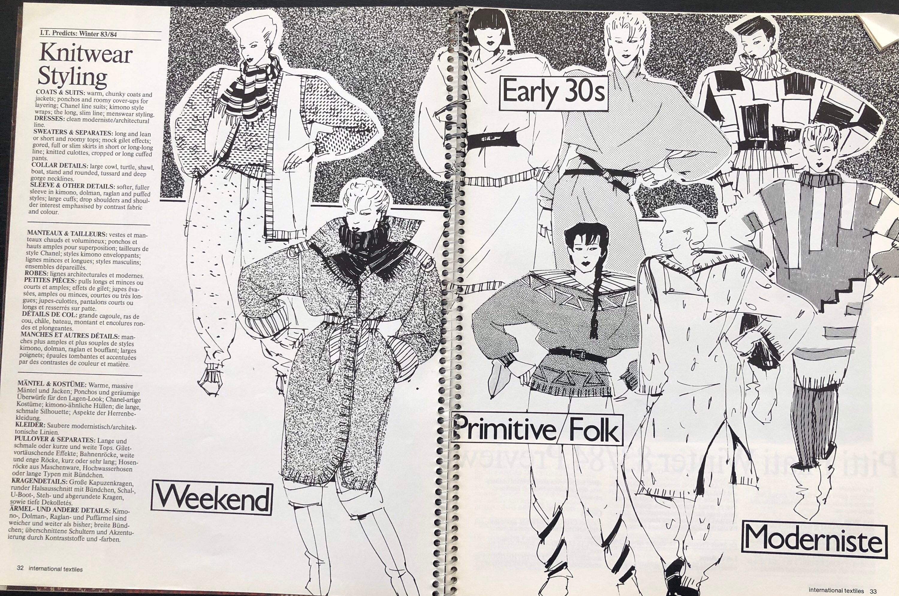 International Textiles Magazine 1982 - Etsy