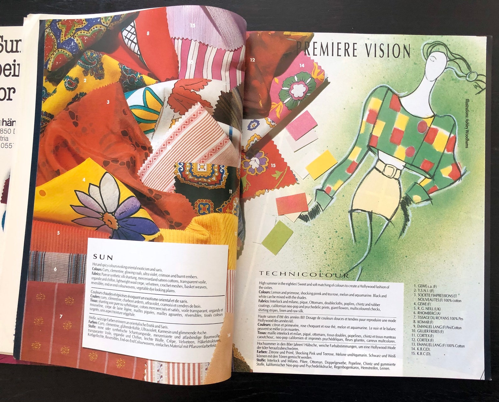 International Textiles 1989 - Etsy