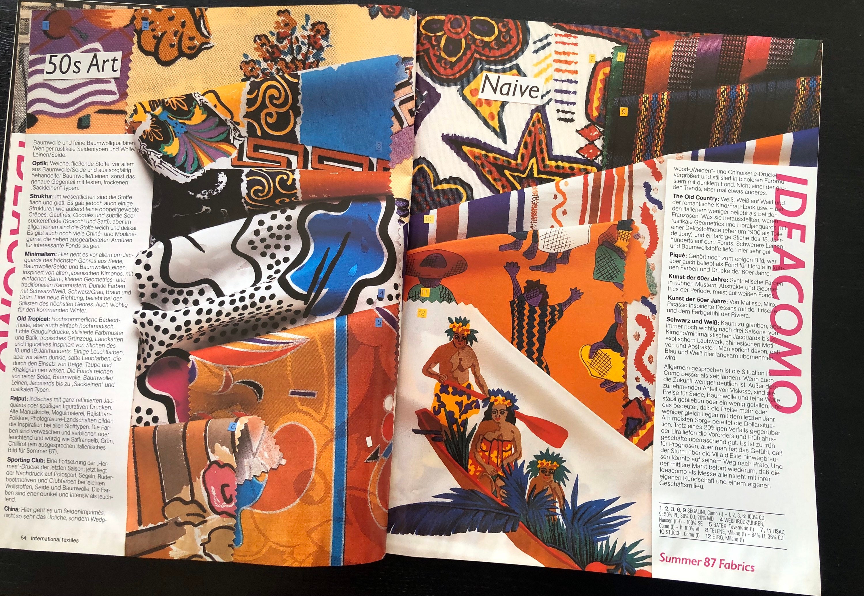 International TEXTILES Magazine 1987 | Etsy